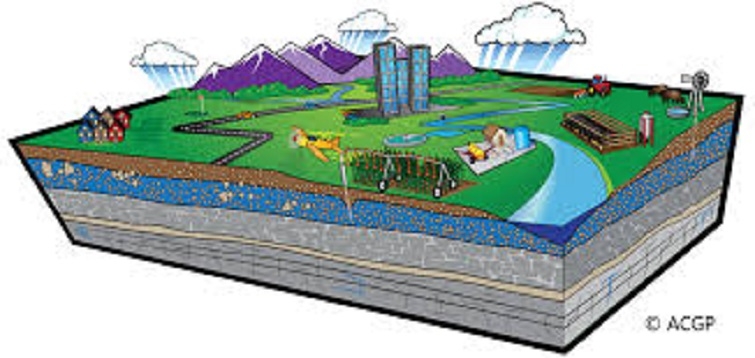 Groundwater quality database with maps of CG prepared - The Hitavada