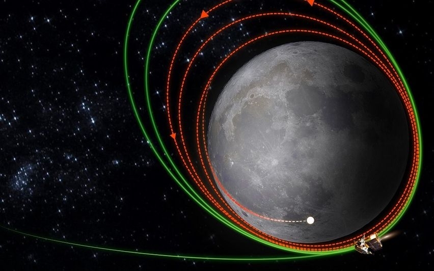 Chandrayaan-3 gets closer to the Moon - The Hitavada