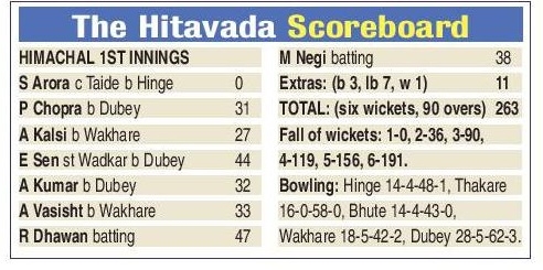 Dhawan, Negi put Himachal in control - The Hitavada