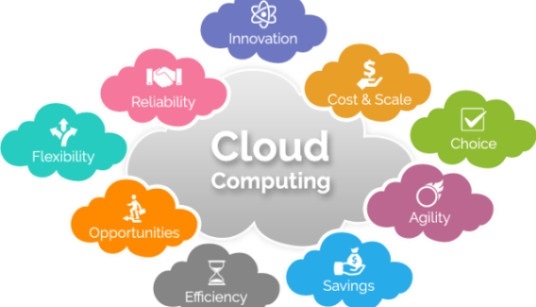 Cloud Computing A Boon - The Hitavada